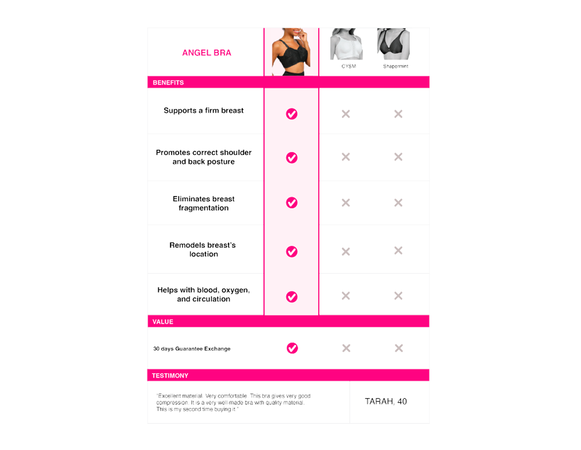 Angel Bra Black – Ardyss digital